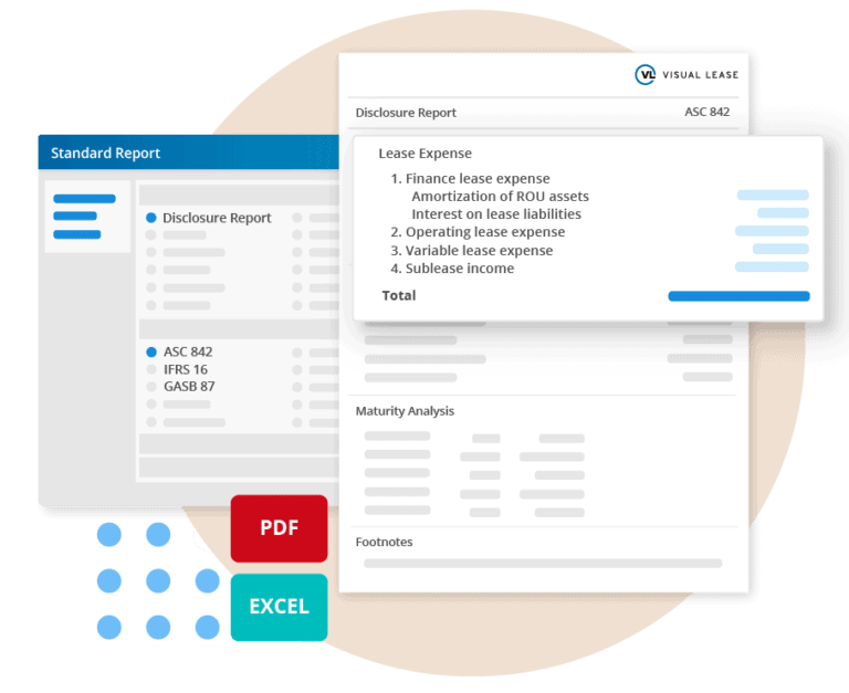 Best Lease Management Software 2022: Leases Optimized | Visual Lease