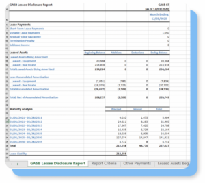 What is GASB 87 & What Do I Need to Know | Visual Lease